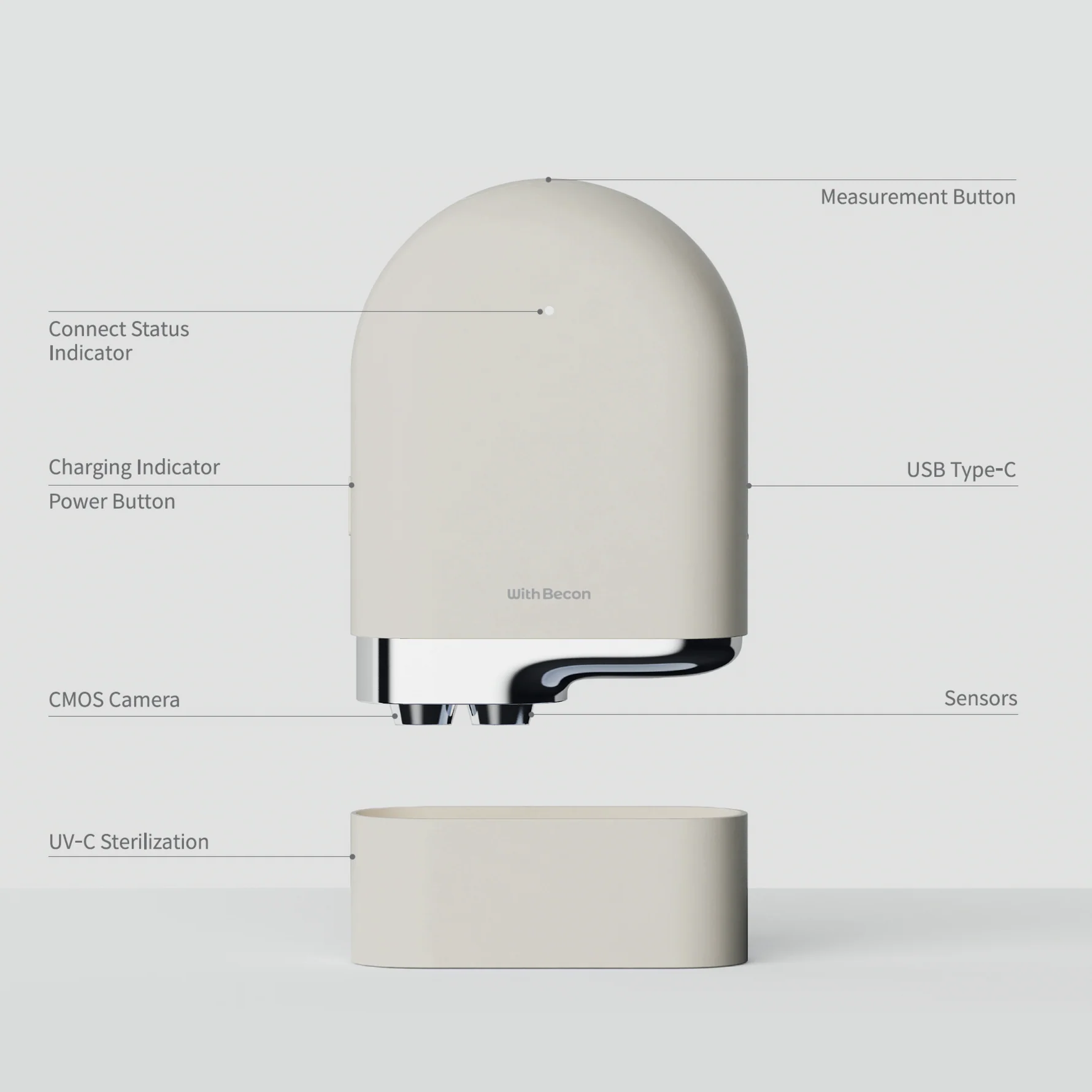 Becon AI analysis for Skin and Scalp Scanner + 1 Year Software ...